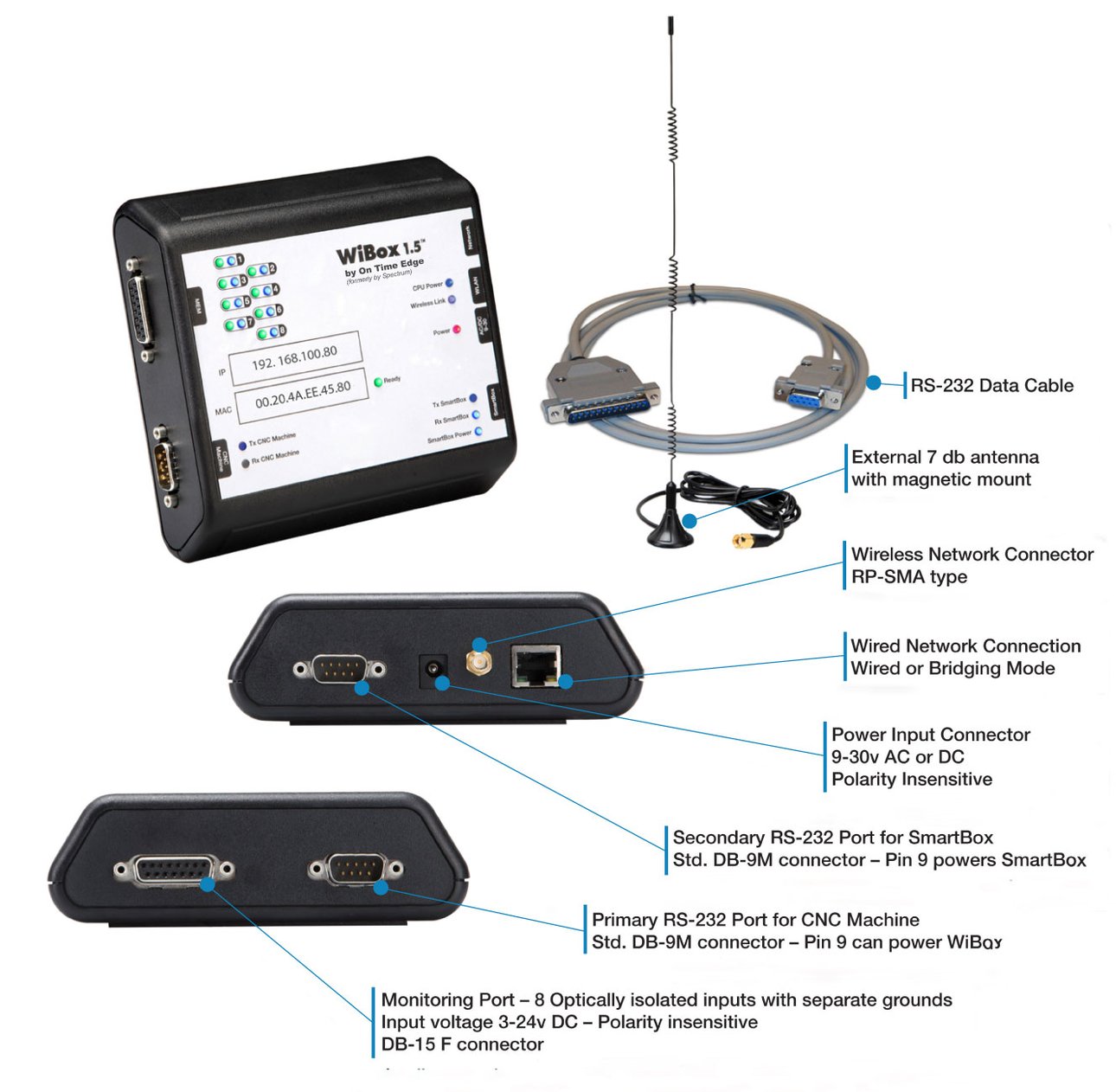How to Use an Existing WiBox to Collect CNC Machine Data for Any Smart Manufacturing System | On ...